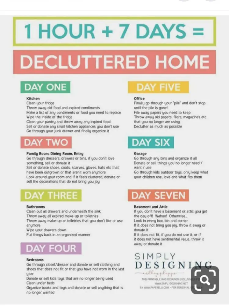 How to Declutter Your Home/Room! | Gallery posted by Angelina | Lemon8