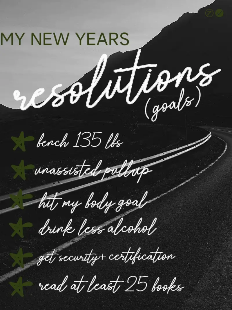 my new years resolutions/goals | Gallery posted by lilly | Lemon8