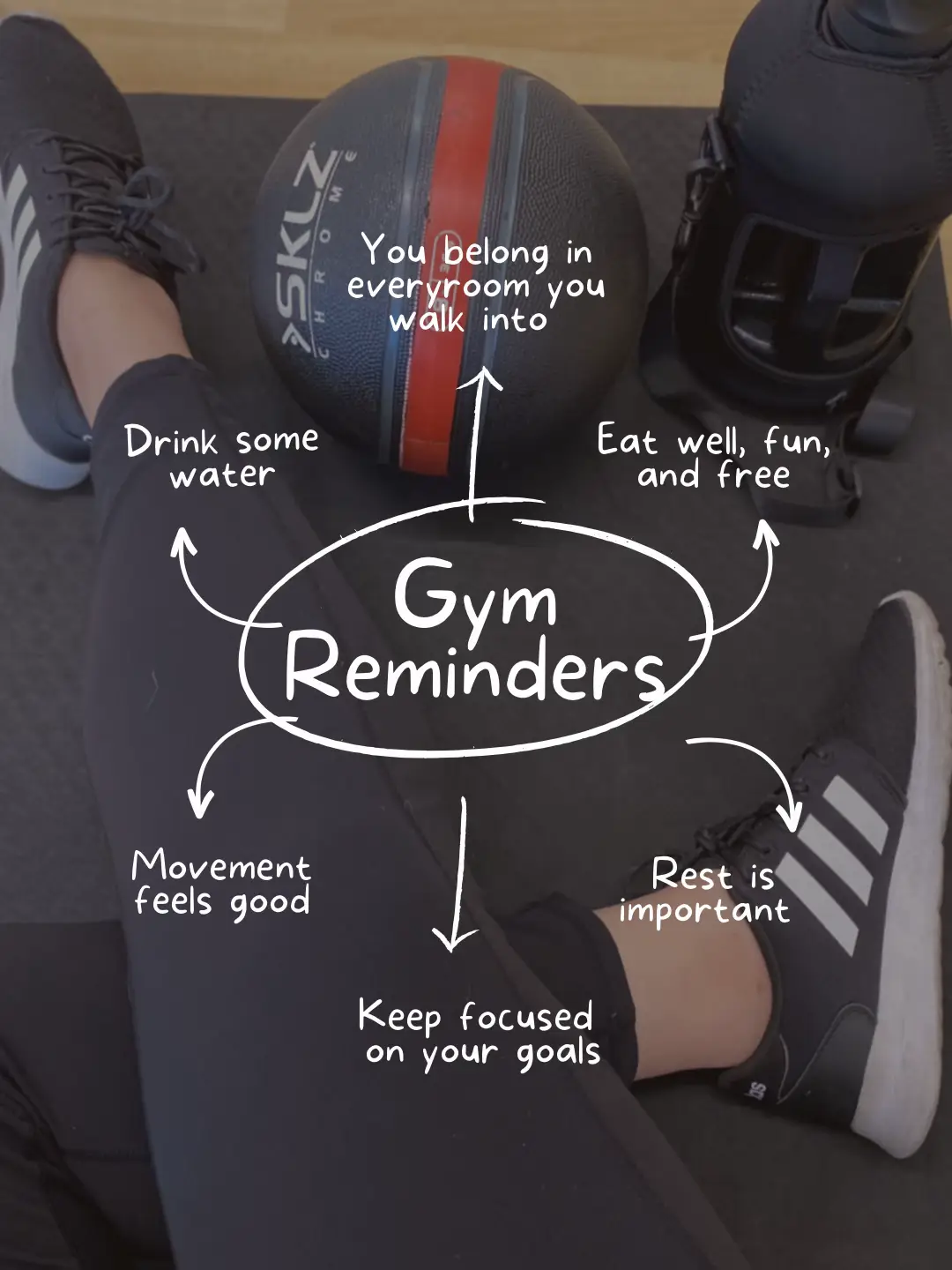 Gym Reminders | แกลเลอรีที่โพสต์โดย HeyyChloeI | Lemon8
