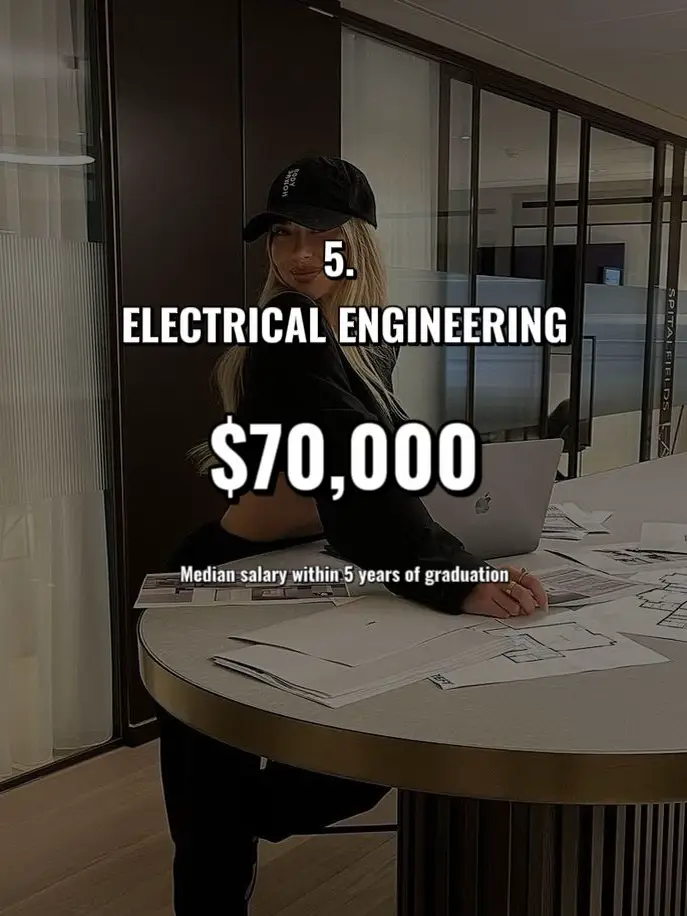 HIGHEST PAYING COLLEGE MAJORS | Gallery posted by hannah shirley | Lemon8