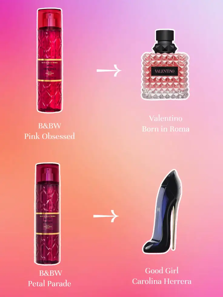 20 top Shein Perfume Dupes ideas in 2024