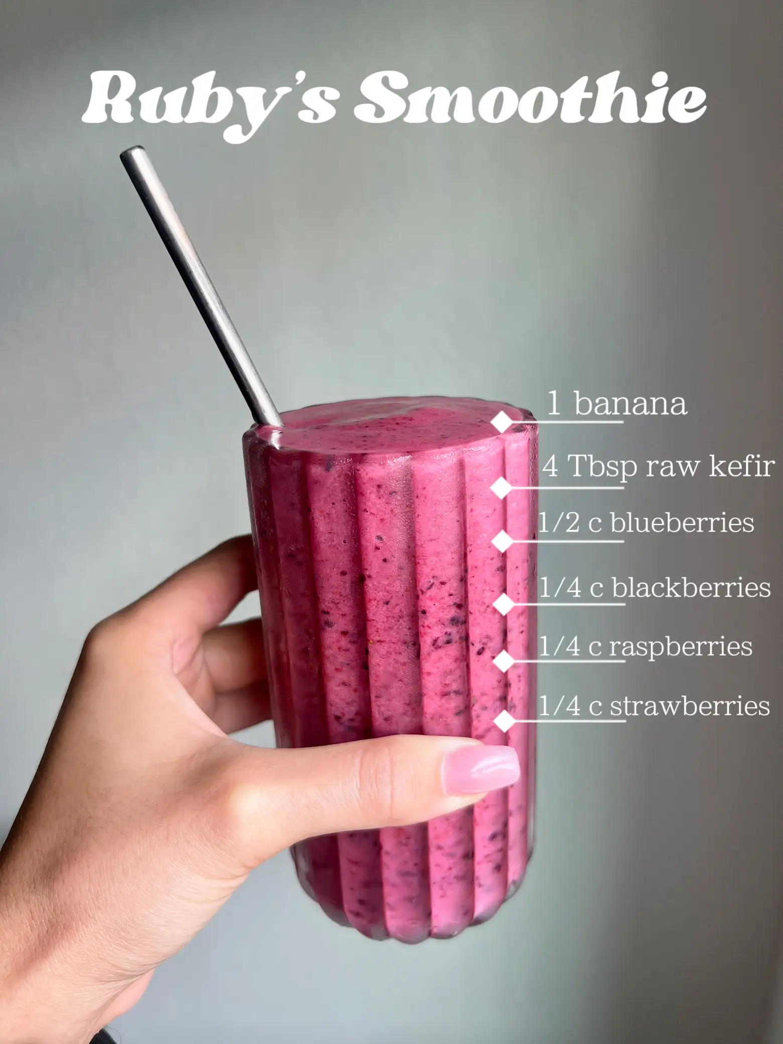 FAV DRINKS FOR ACNE | Gallery posted by Ruby | Lemon8