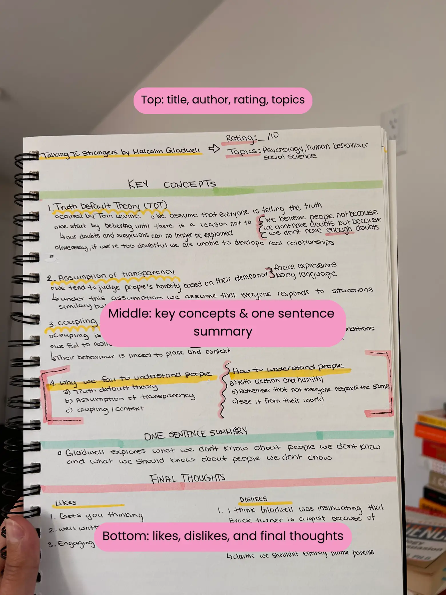 how I write book notes | Gallery posted by BATE by Rana | Lemon8