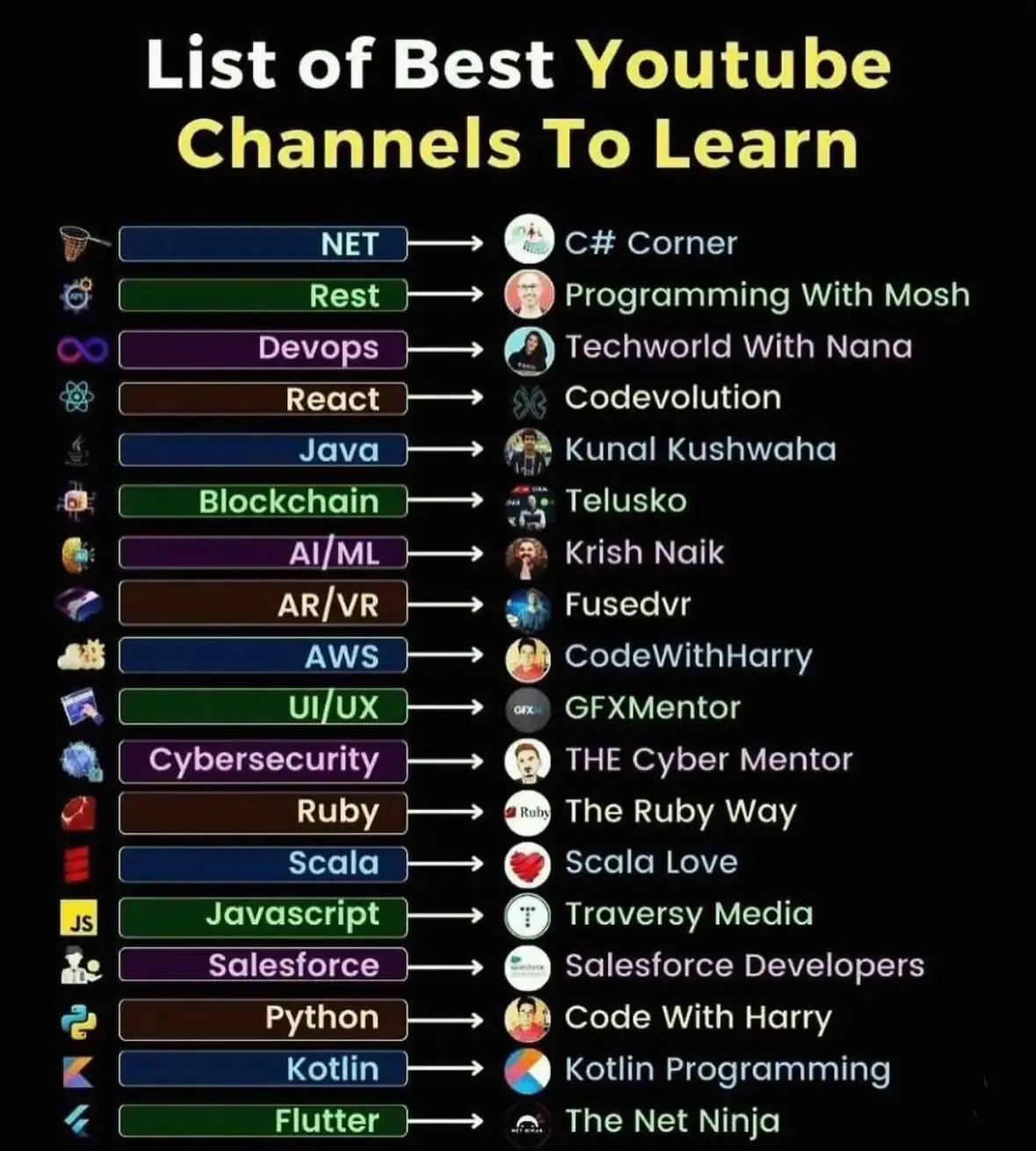 Taipei Nana - Lemon8 Search