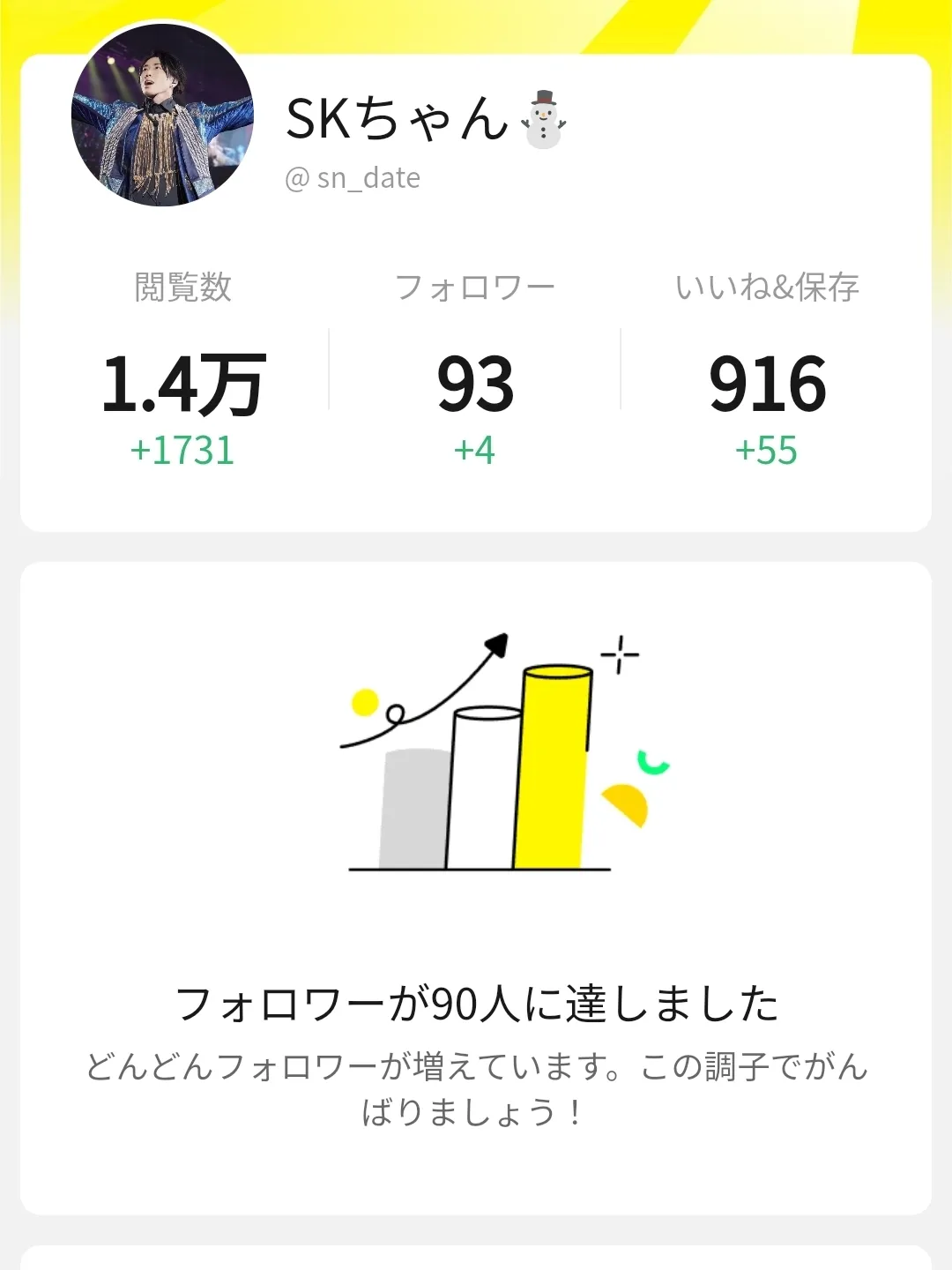 今週の！ | SKちゃん⛄が投稿したフォトブック | Lemon8