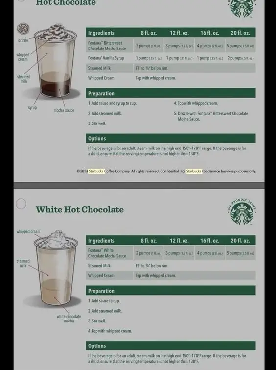 Starbucks Recipe | แกลเลอรีที่โพสต์โดย ellasdiary | Lemon8