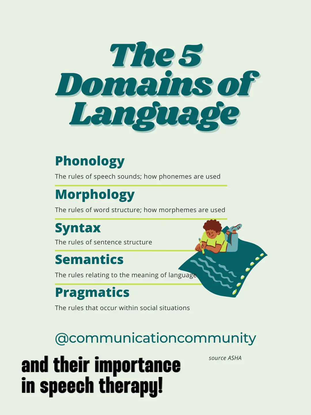 Thinking about the domains in your work 🧠 | Gallery posted by K & B ...