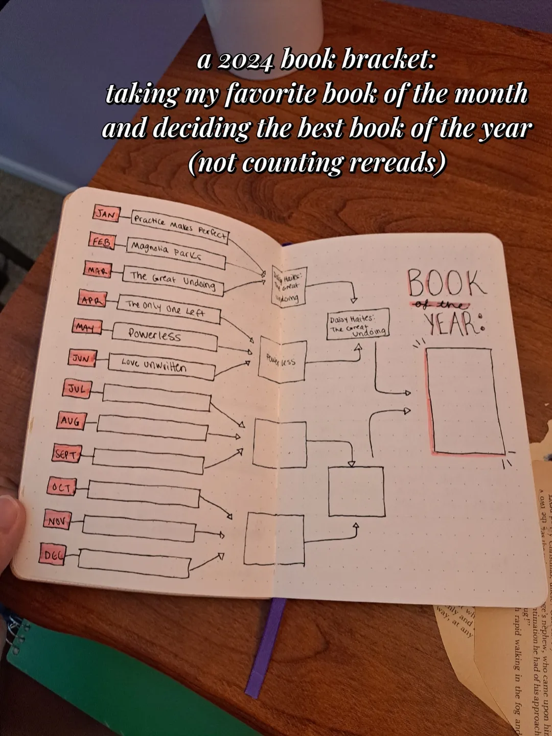 let's create a BOOK JOURNAL 📖 ️ | Gallery posted by olivia | Lemon8