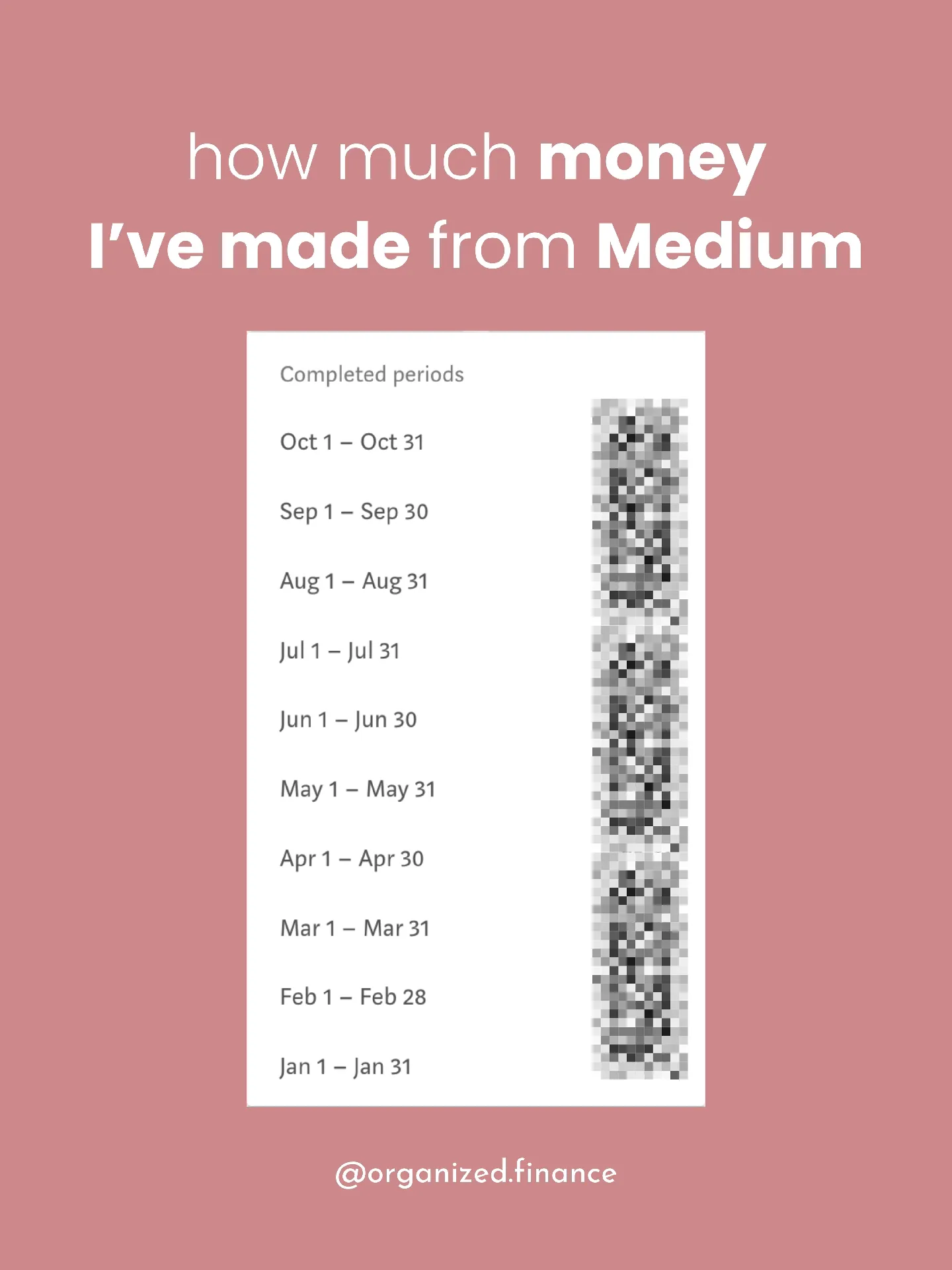 how much money I make from Medium ️📄 | Gallery posted by org finance ...