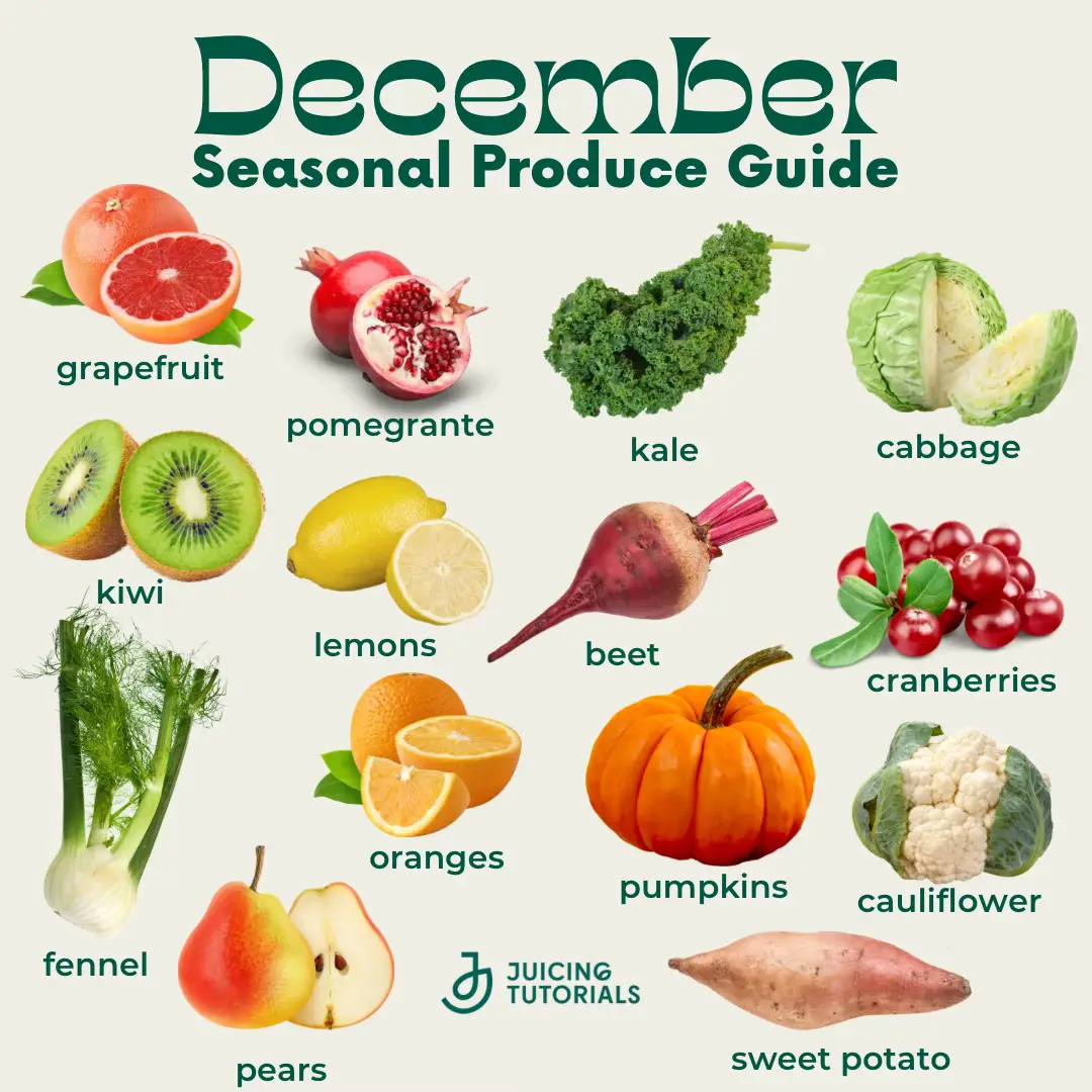 December in season produce | Gallery posted by Juicing | Lemon8