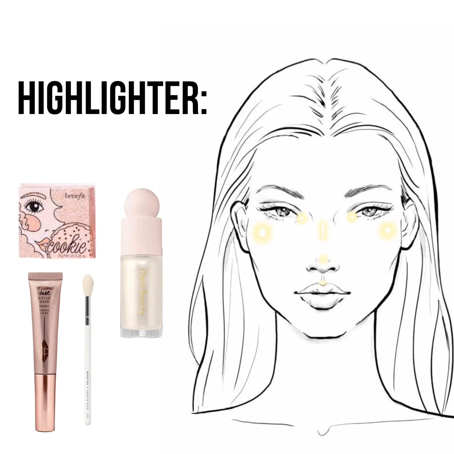 20 top Makeup Routine Step by Step ideas in 2024