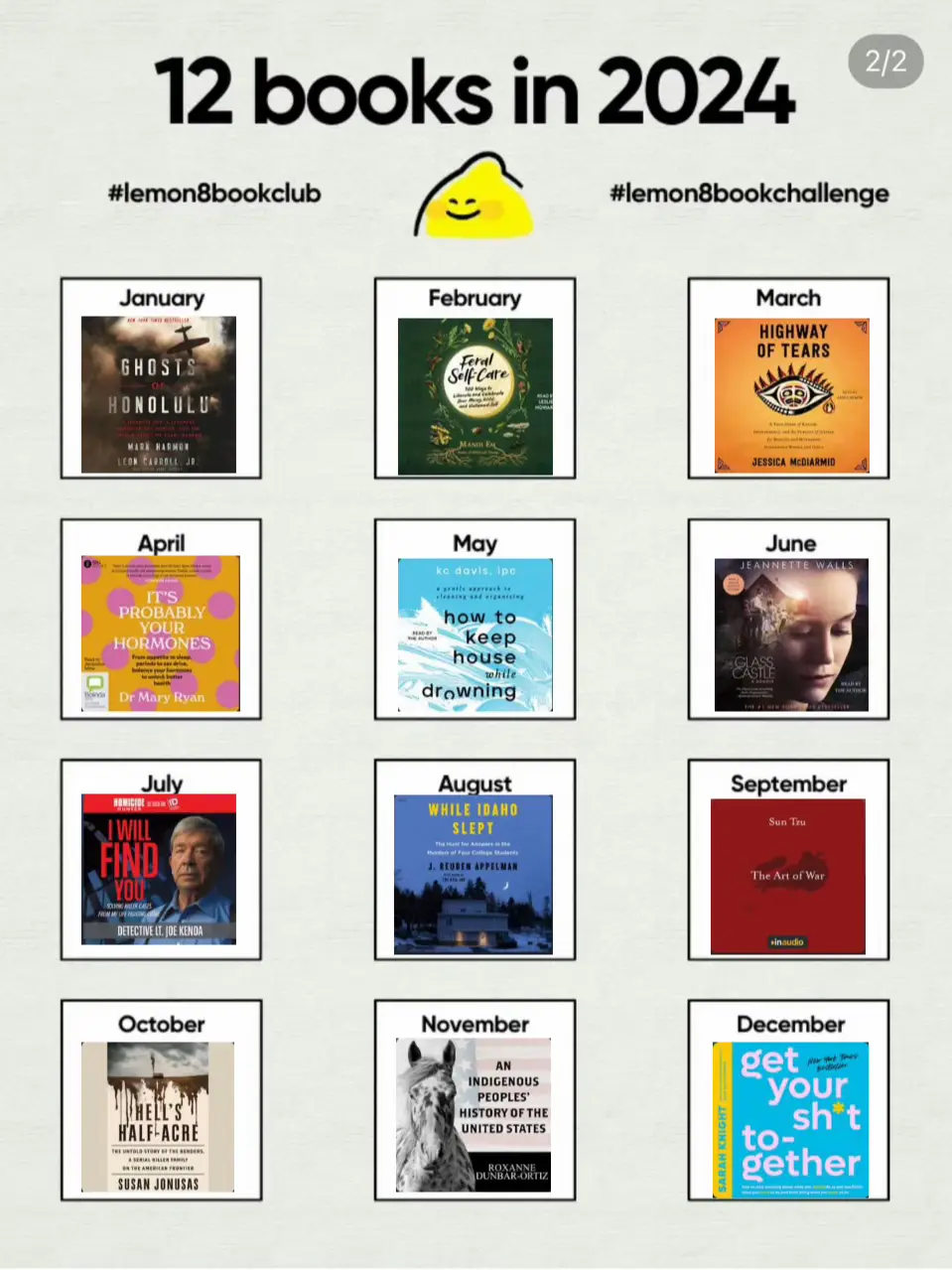12 books in 2024 | Gallery posted by Rachal | Lemon8