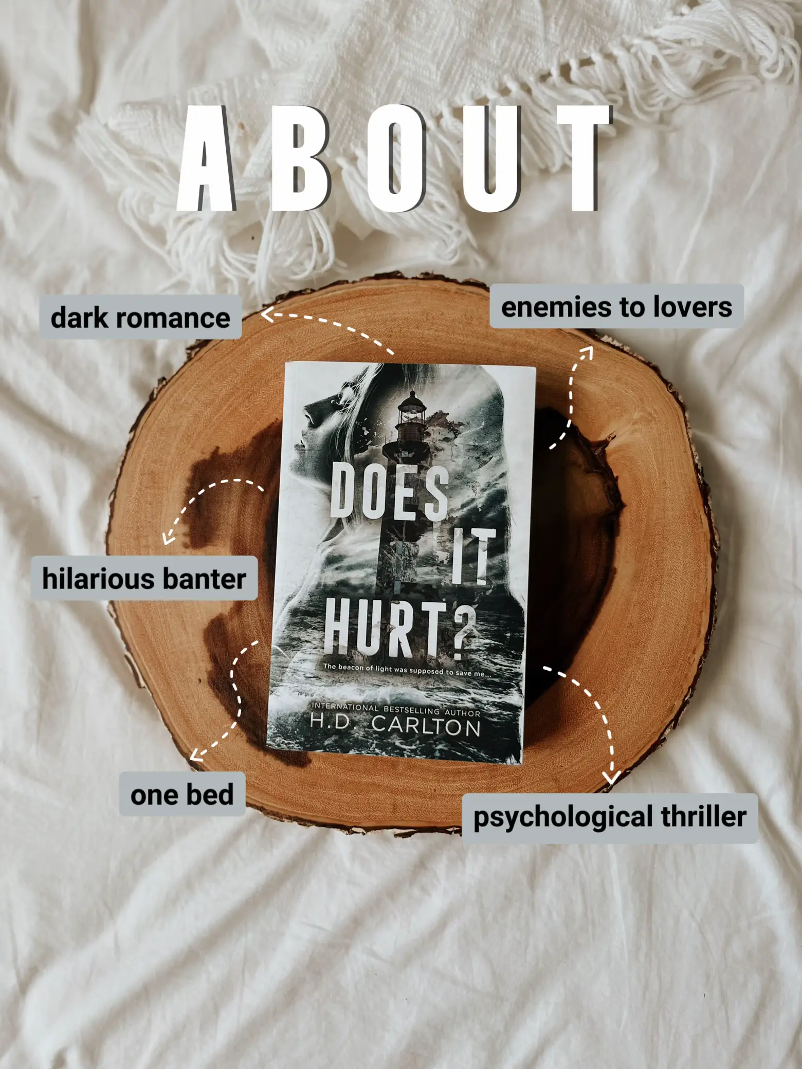 Book Review: Does It Hurt? 🌊 | Gallery posted by Genesis | Lemon8