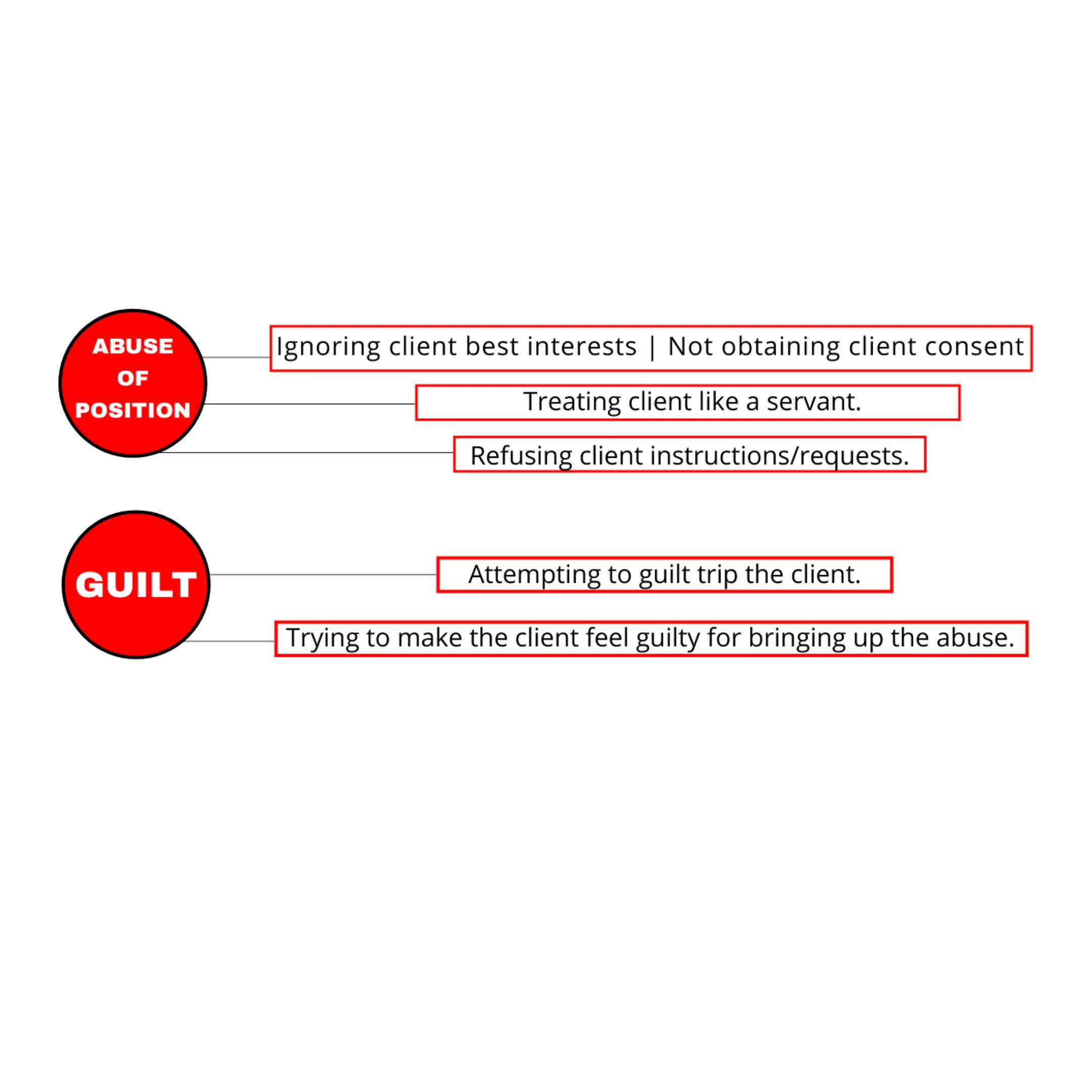 When lawyers weaponize their power ⚖️ | Gallery posted by ...