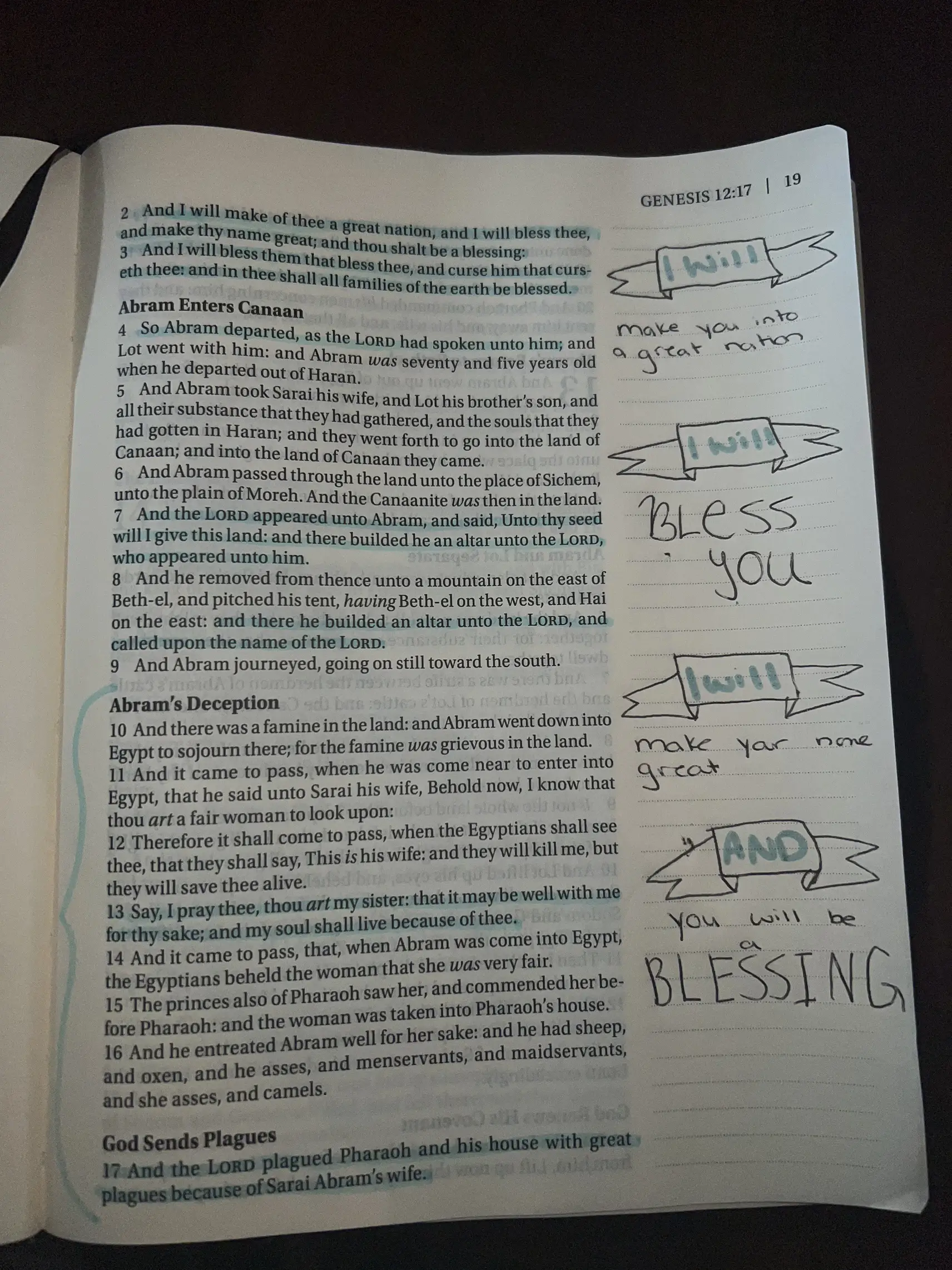 Weekend summary | แกลเลอรีที่โพสต์โดย Jenna Beth | Lemon8