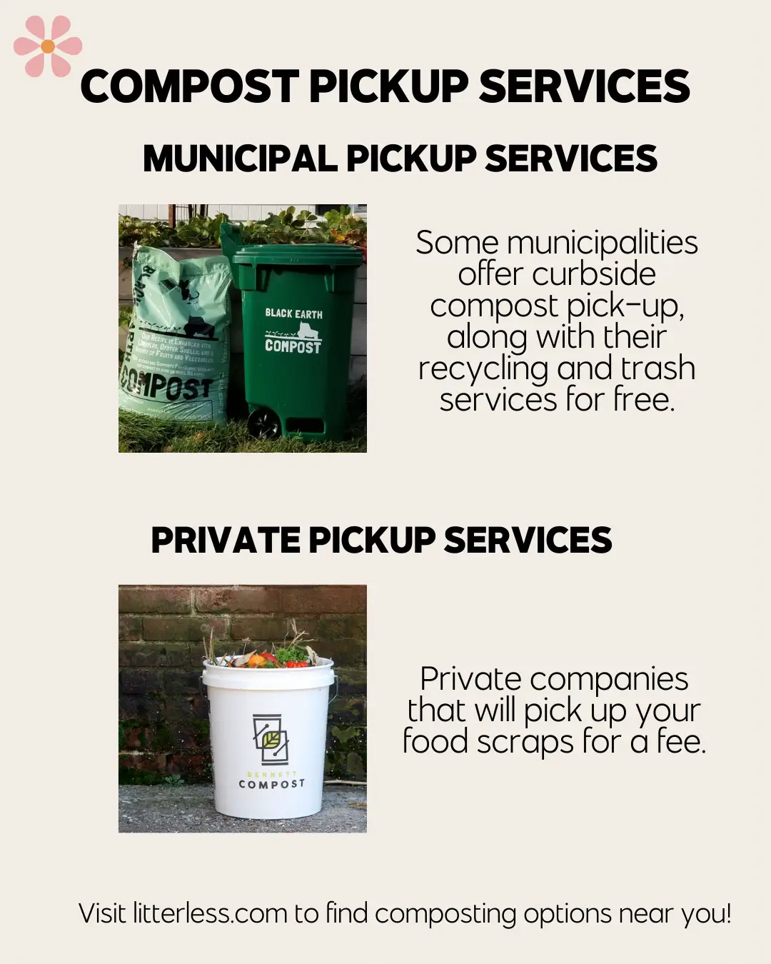 WAYS TO COMPOST 101 (even with no yard) | Gallery posted by sabrina ...