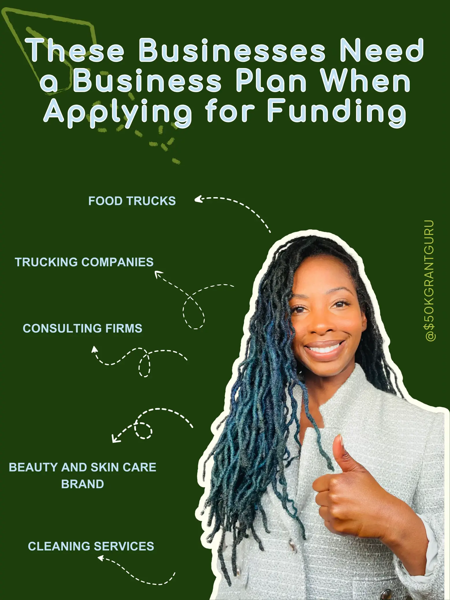 5 Businesses That Need a Business Plan | Gallery posted by ...