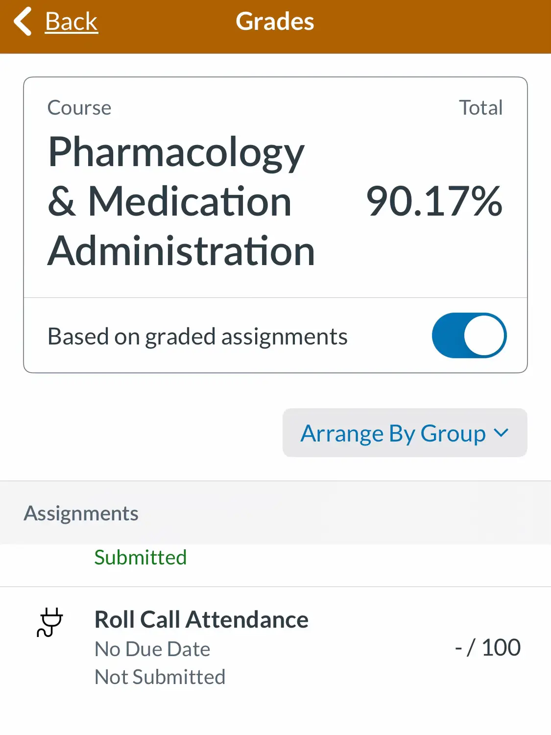 Pharmacology Cheat Sheets - Lemon8 Search