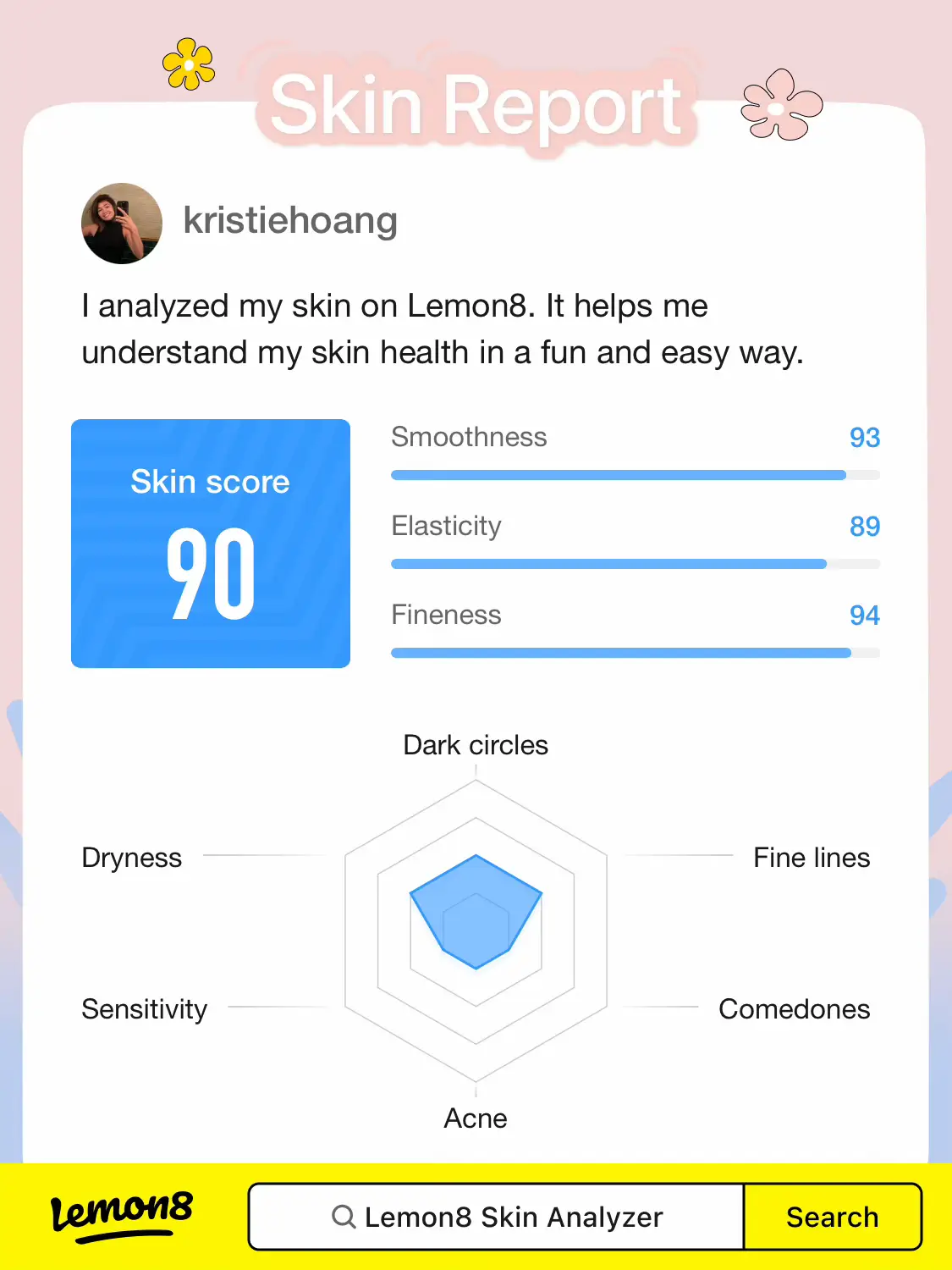 Skin Analyzer Test - Lemon8 Search