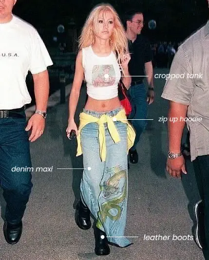 20 top Outfit Inspo Y2k ideas in 2024