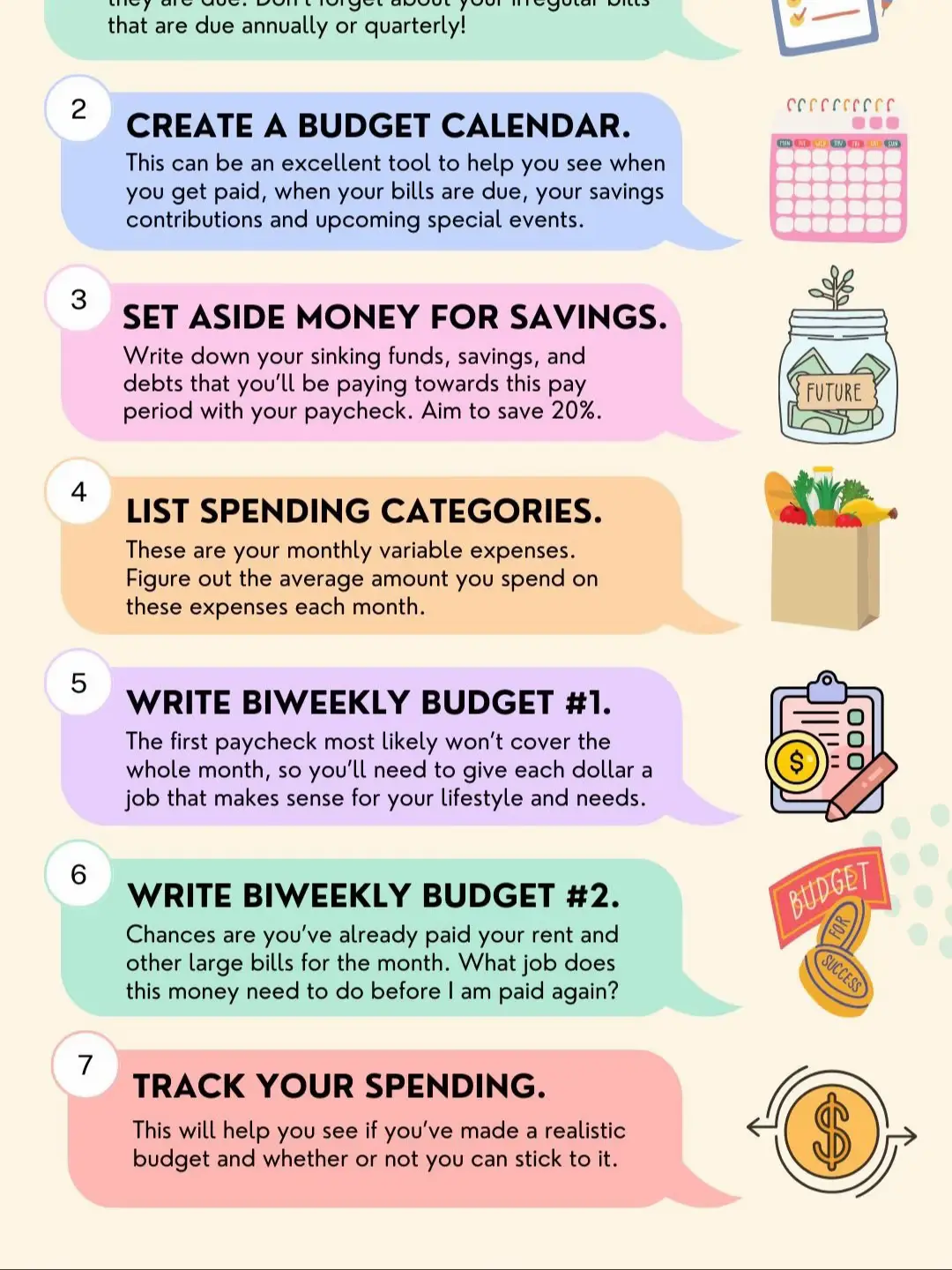 How to budget biweekly paychecks | Gallery posted by KhaelaWhaela | Lemon8