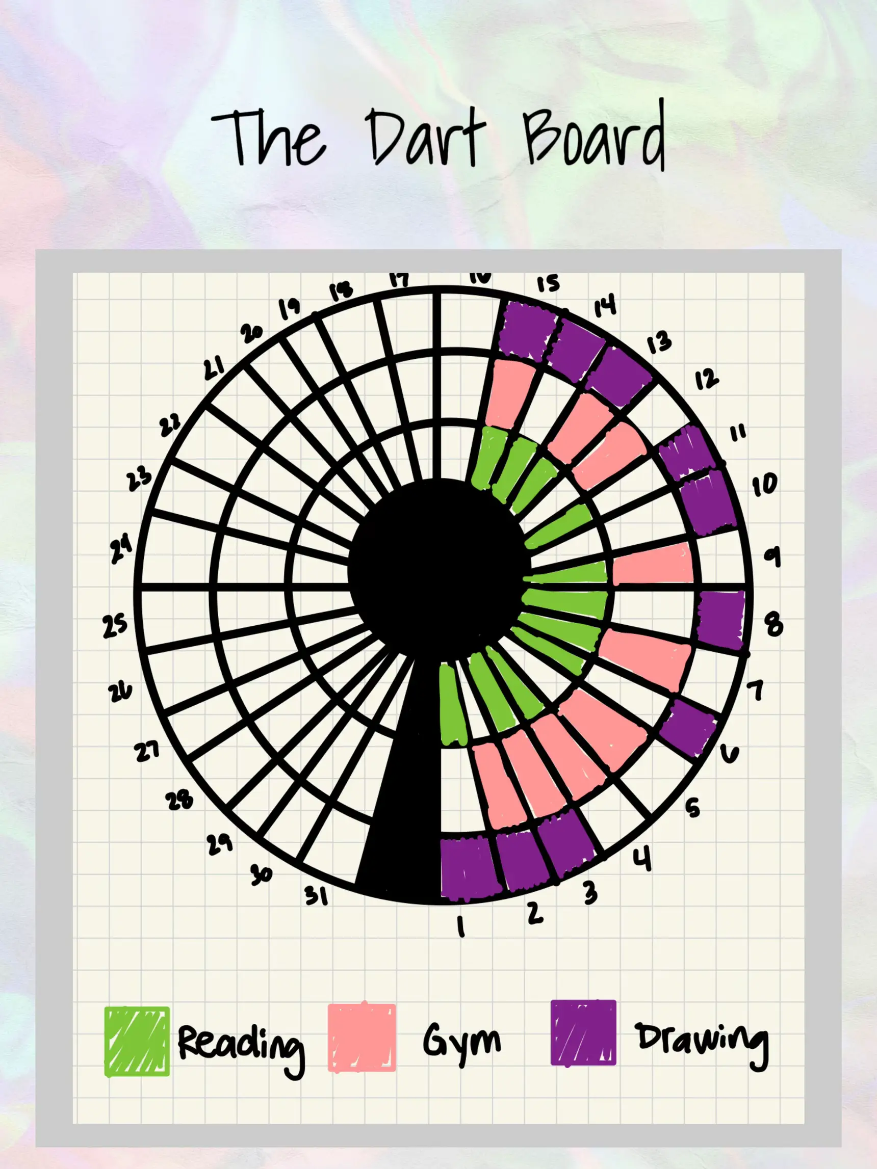 My Favorite Habit Tracker Layouts | Gallery posted by journal life | Lemon8