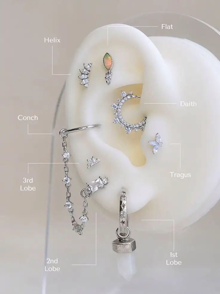 You FINALLY got that piercing u always wanted | Gallery posted by U N I ...