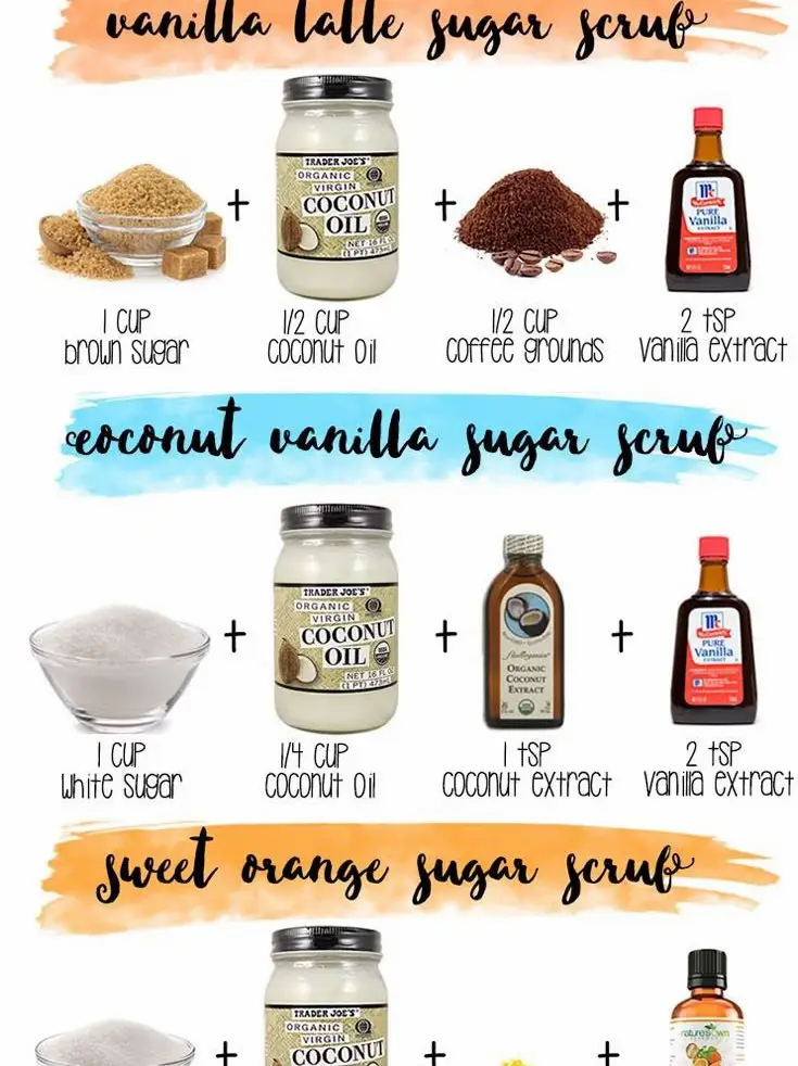 Skin Care | Gallery posted by A.M Hamilton | Lemon8