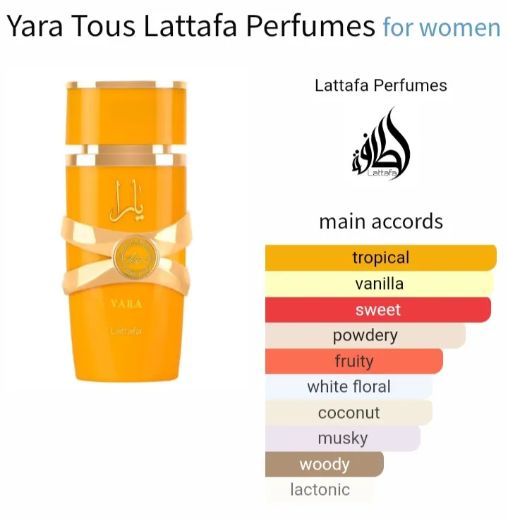 20 top Lattafa Perfumes ideas in 2024