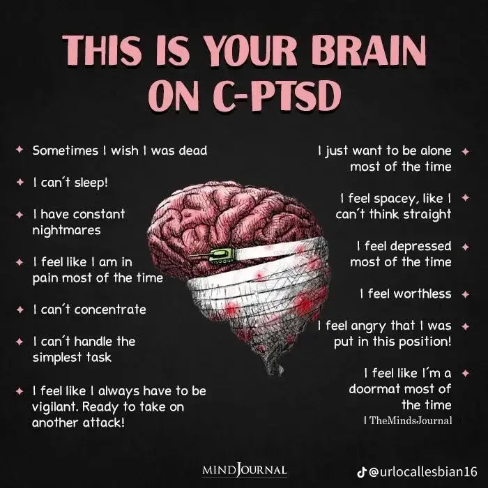 CTSD is very important to be aware of | Gallery posted by Inkycrowe ...