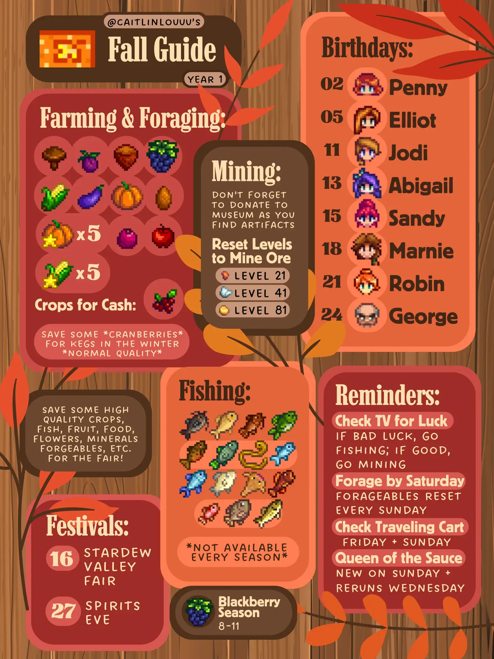 Stardew Valley Guidebook - Lemon8 Search