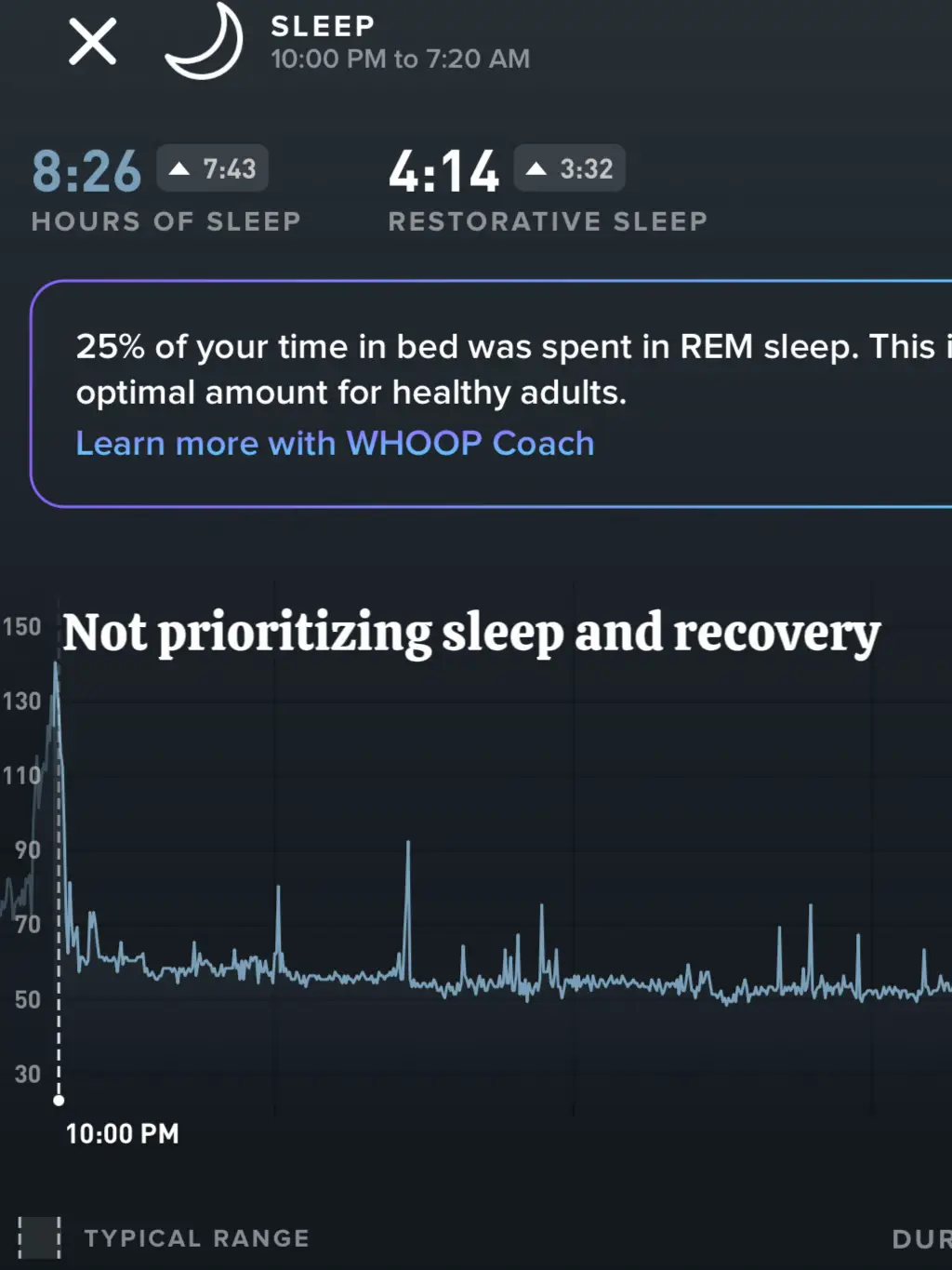 WHY YOU ARENT SEEING GYM PROGRESS | Gallery posted by oliviarogersfit ...