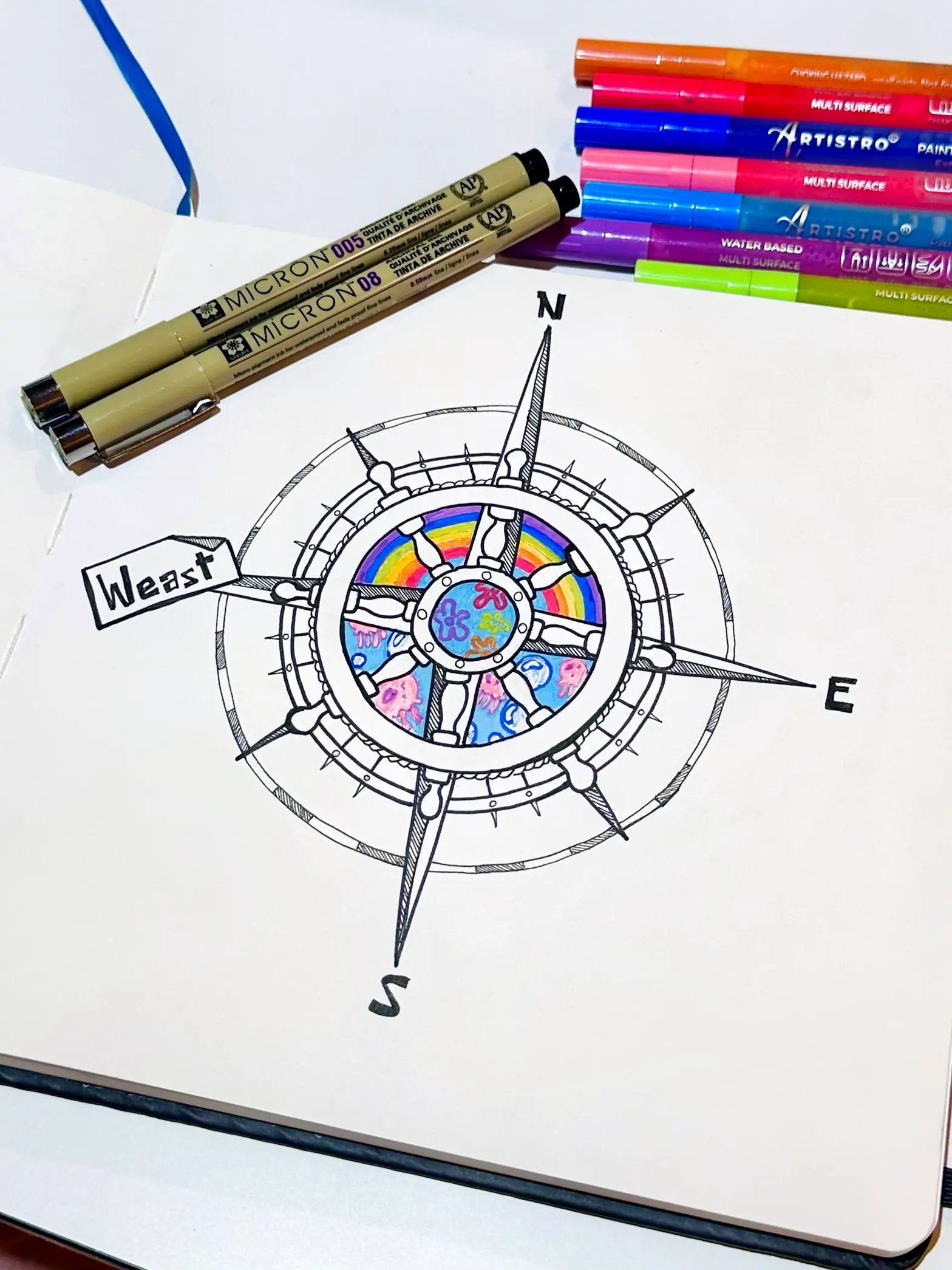 🫧 I drew a SpongeBob compass | Gallery posted by Katzilla | Lemon8