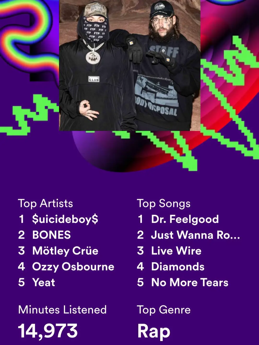 2023 spotify wrap | Gallery posted by riley | Lemon8