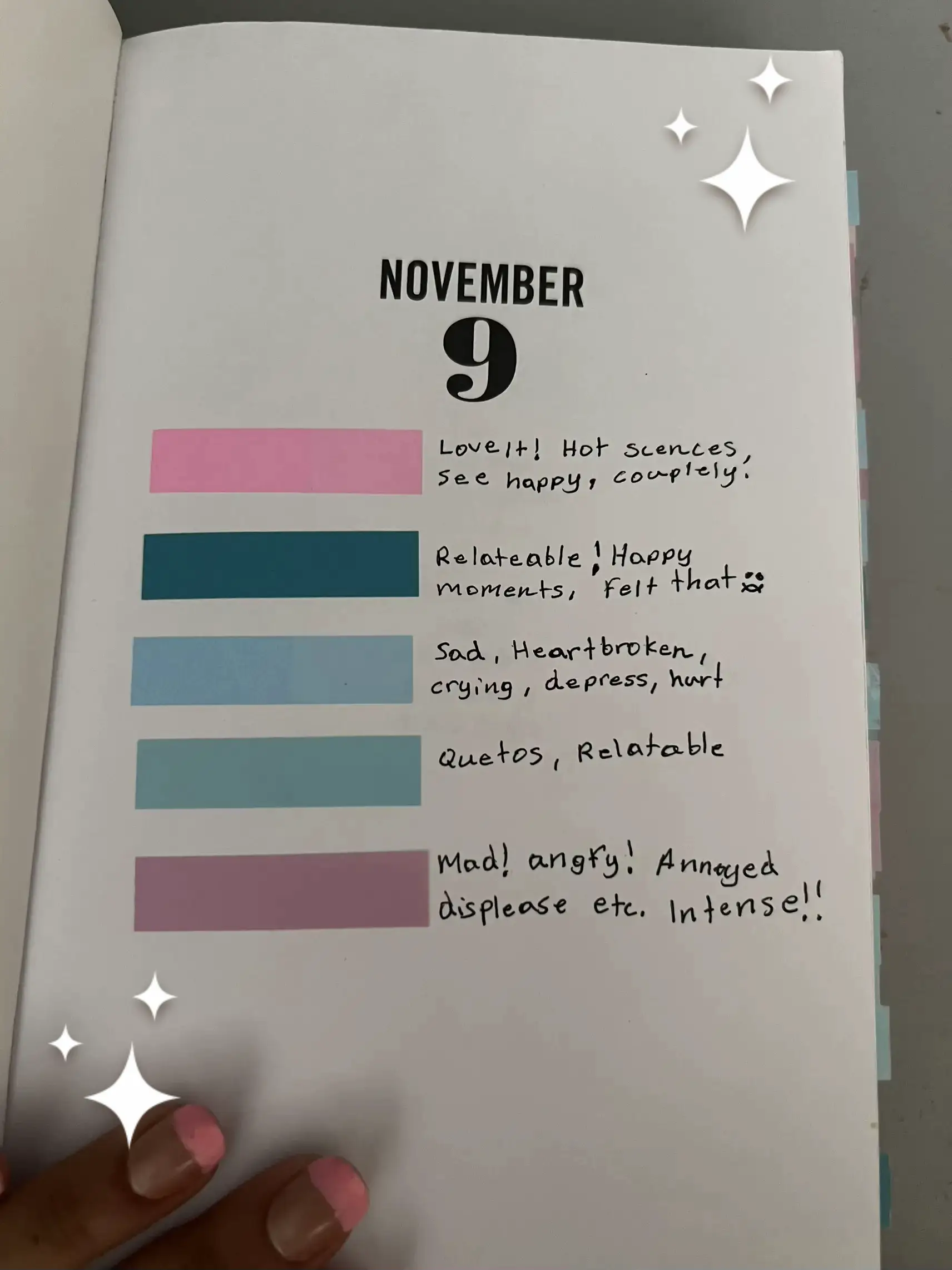 A key guide to annotation… your books | Gallery posted by iAmSammy 🌸 ...