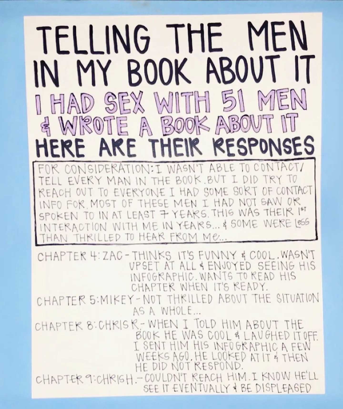 The men in the books response to the book | Gallery posted by Body ...