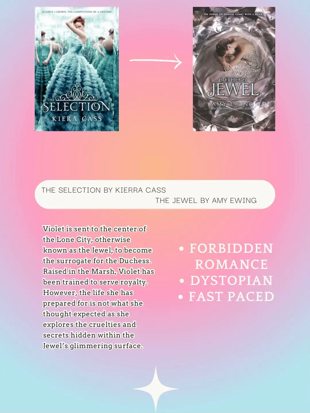 If you liked that popular book, try THIS book. | Gallery posted by ...