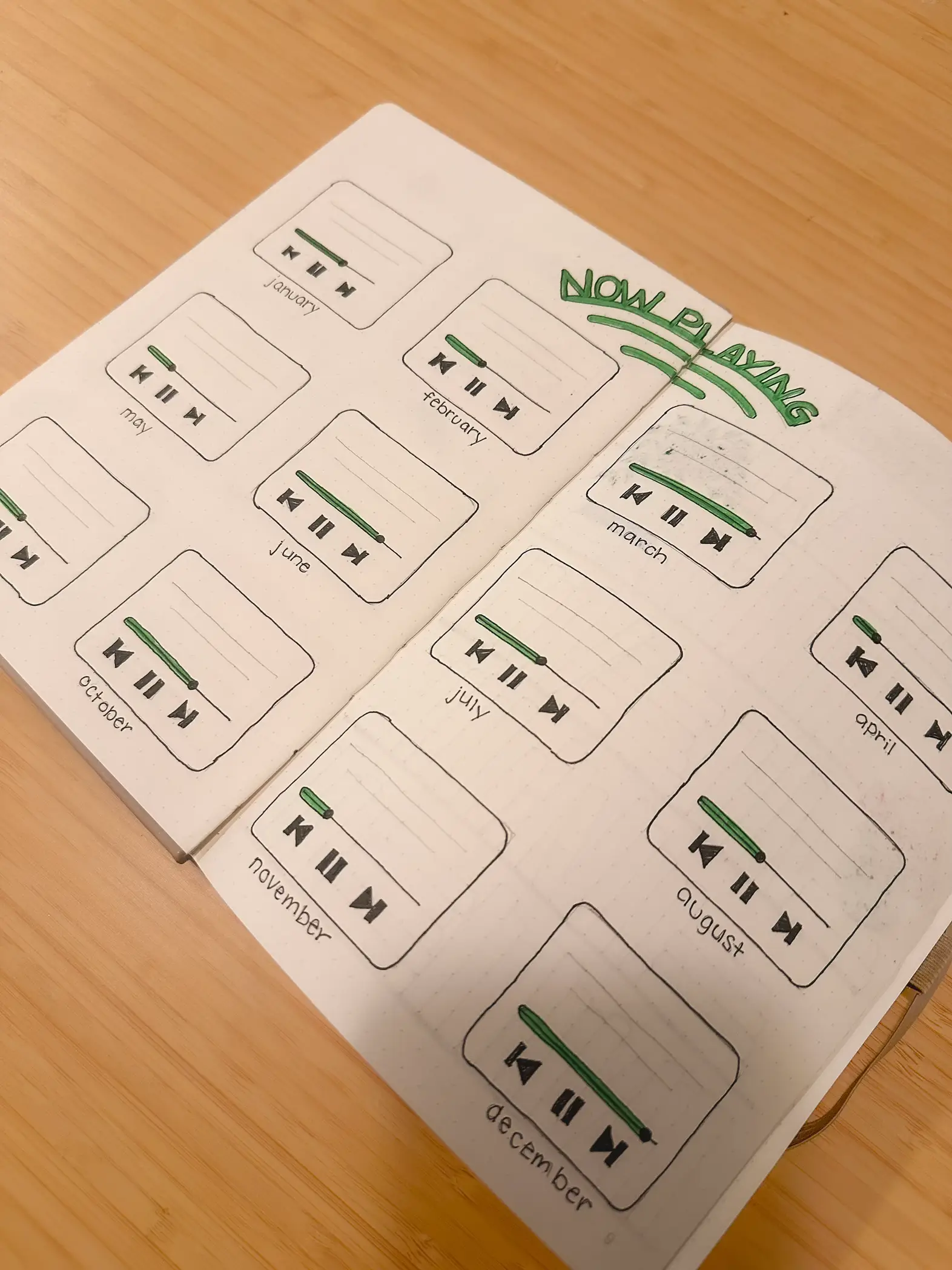 2024 New Year Bullet Journal Pages | Gallery posted by carolinehess ...