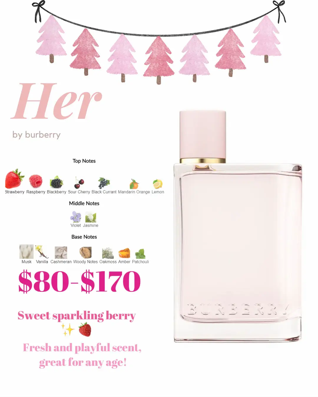 🎄BEST PERFUMES TO GIVE AS GIFTS! 💝 | แกลเลอรีที่โพสต์โดย Natalie Seiler ...