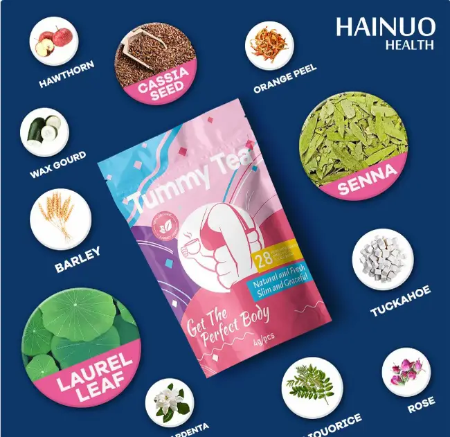 Tummy tea 🍋 | Gallery posted by Hainuo-Phoebe | Lemon8