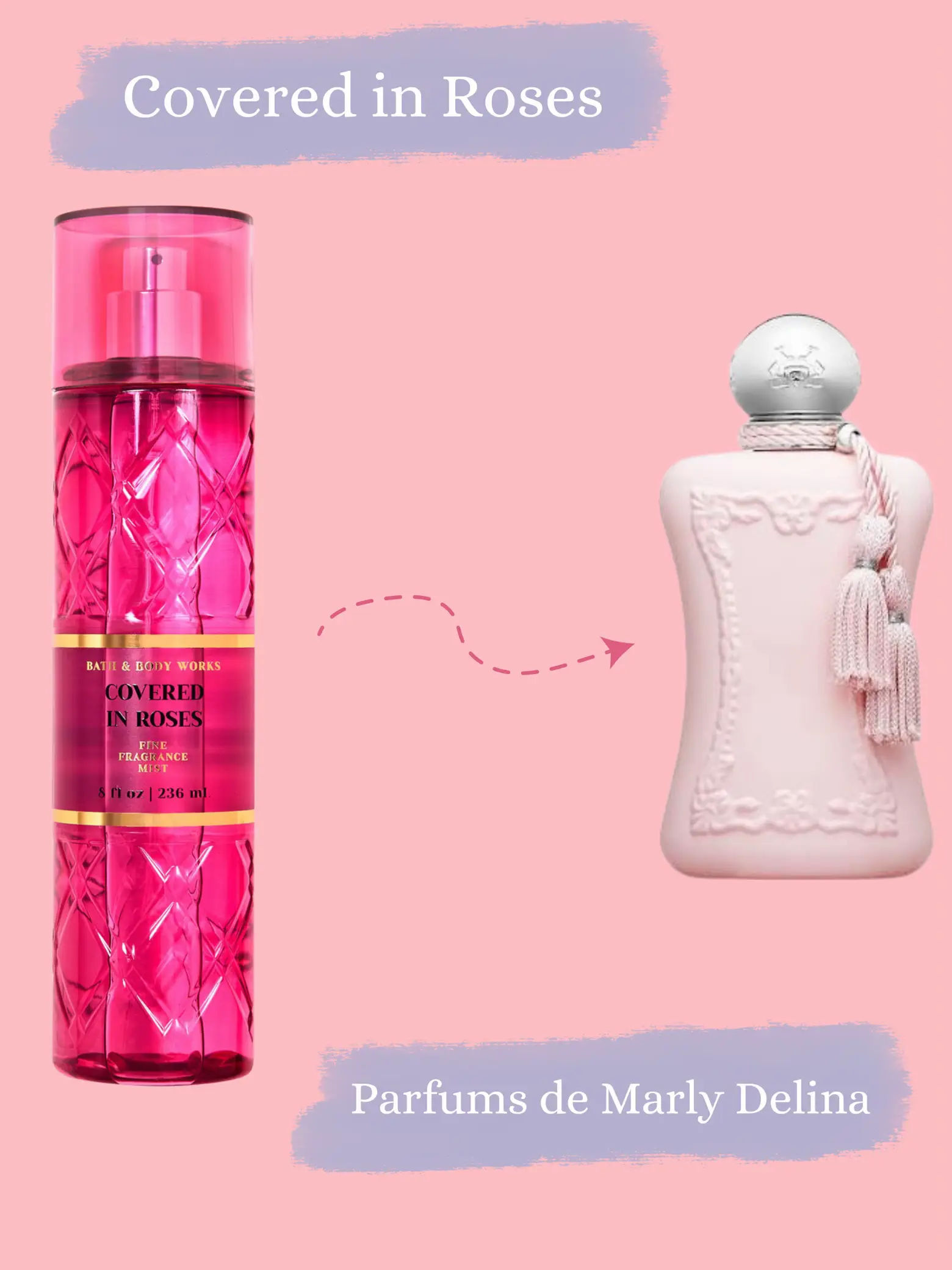 20 top Shein Perfume Dupes ideas in 2024