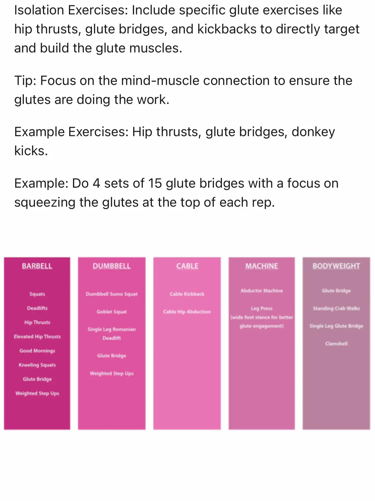 Recipe for the juiciest glutes on the 🌎🍑 | Gallery posted by Chalie ...