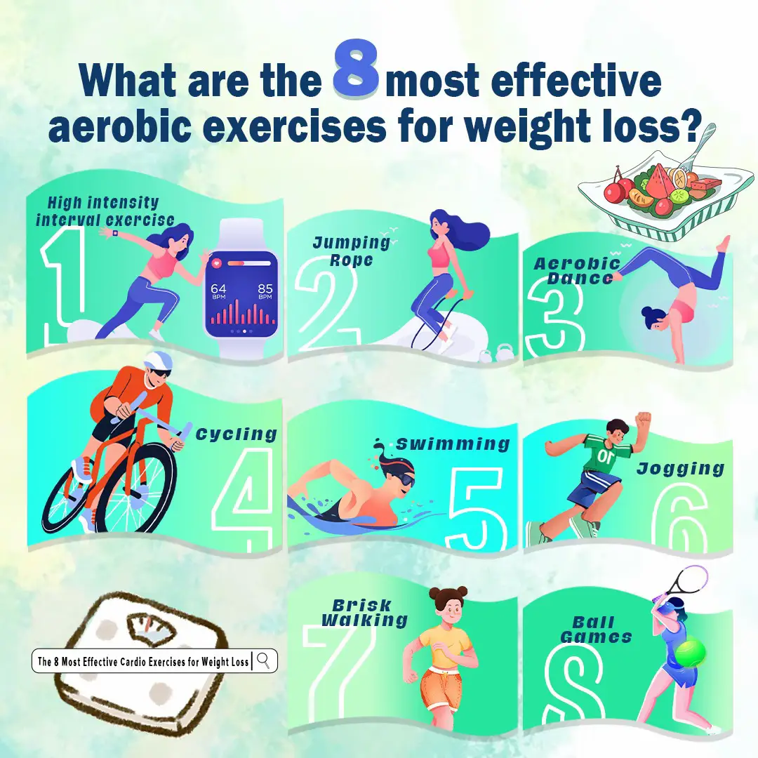 Most effective aerobic exercises for weight loss | Gallery posted by ...