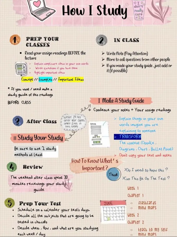 Jun Yuh Study Guide Pdf - Lemon8 Search