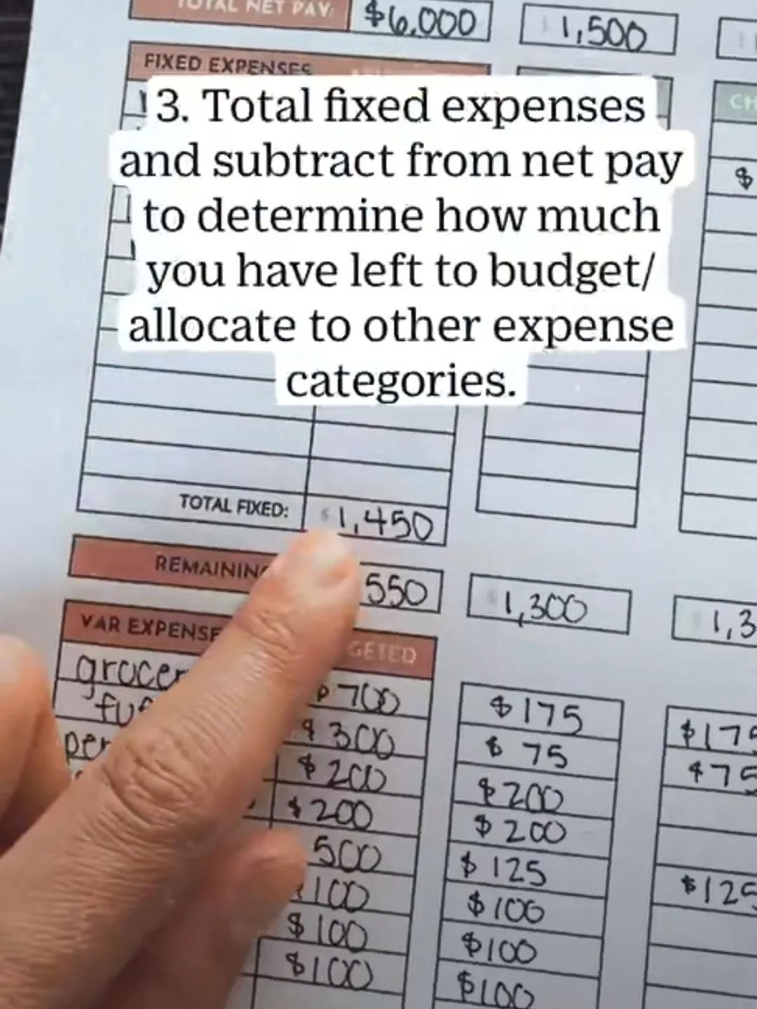 Paycheck Budget Method | Gallery posted by Andrea Davis | Lemon8