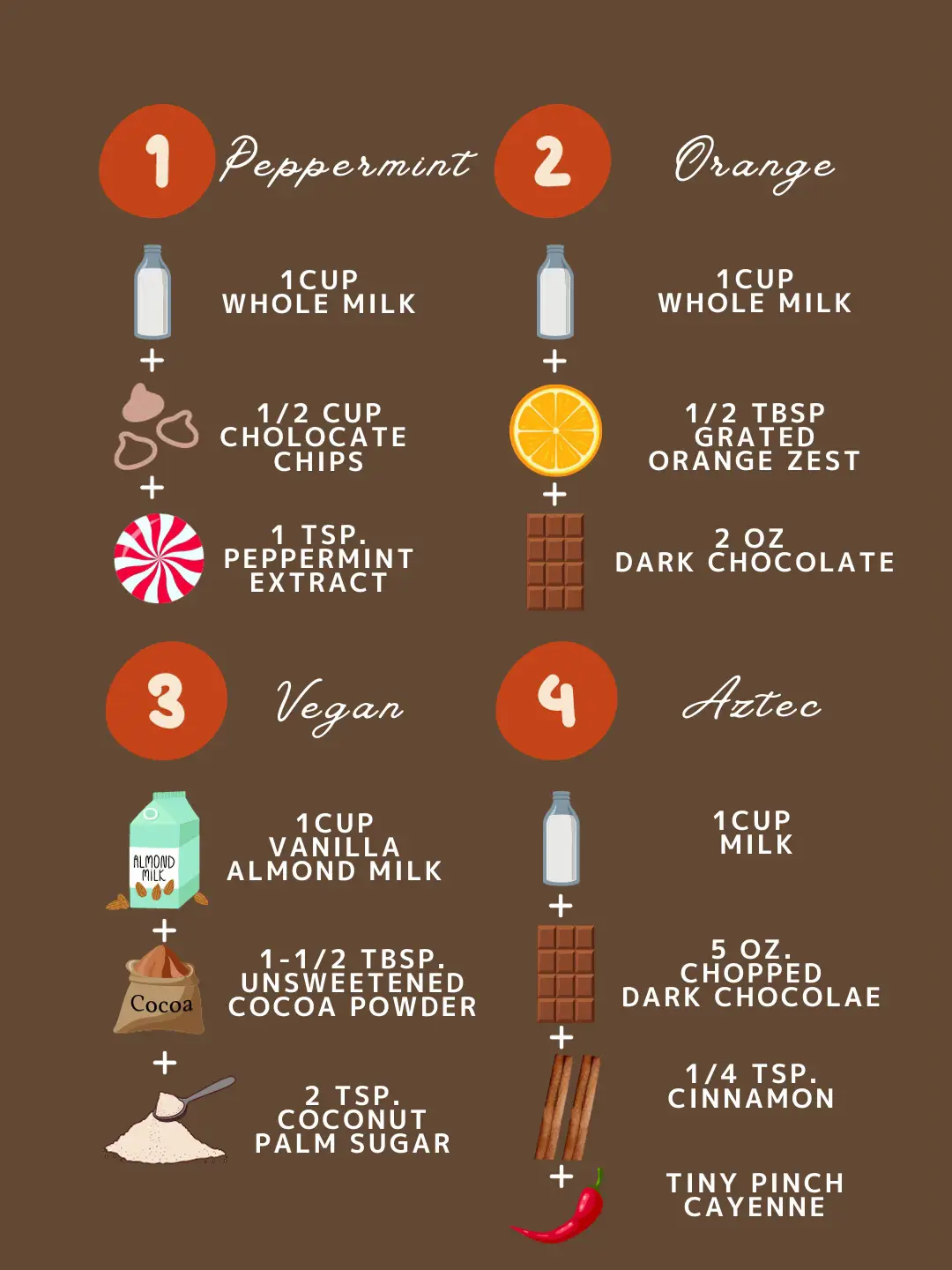 10 ways to spice up your hot chocolate🍫 | Gallery posted by AndiAnne ...