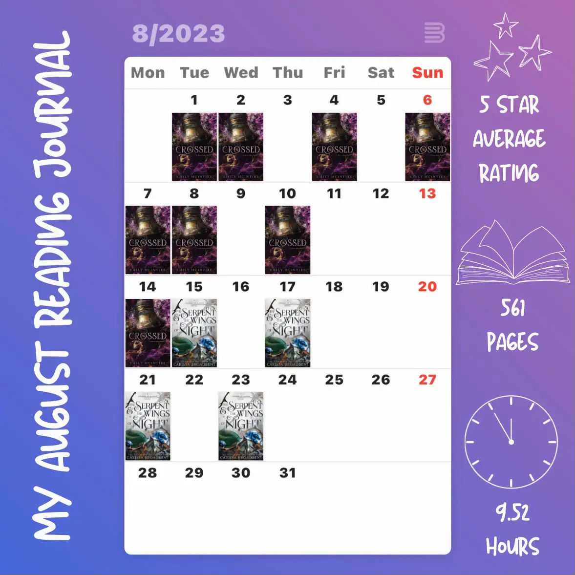 My august reading journal | แกลเลอรีที่โพสต์โดย BookishGiugi | Lemon8
