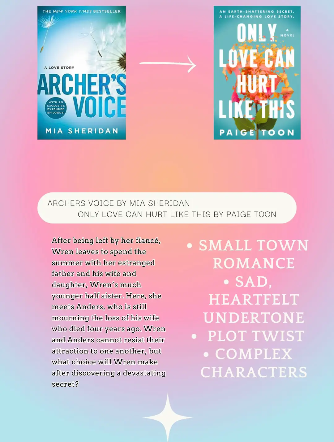 If you liked that popular book, try THIS book. | Gallery posted by ...