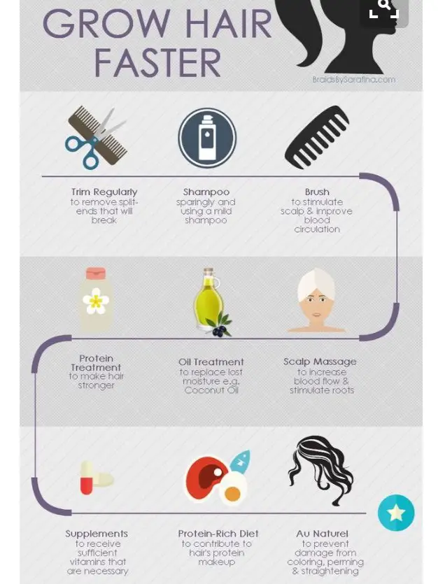 How to Grow Your Hair Thicker & Longer?🫣 | Gallery posted by Angelina ...