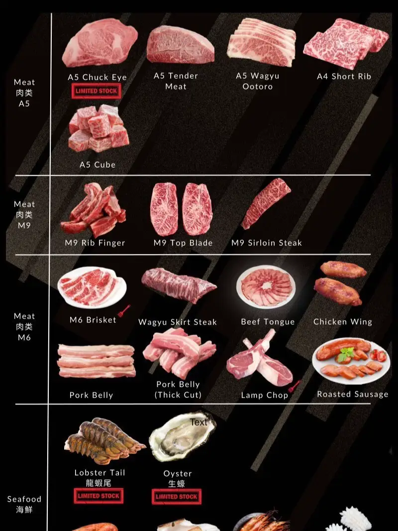 LA Food | Wagyu Feast at Chubby Cattle | Gallery posted by Eatsplorer ...